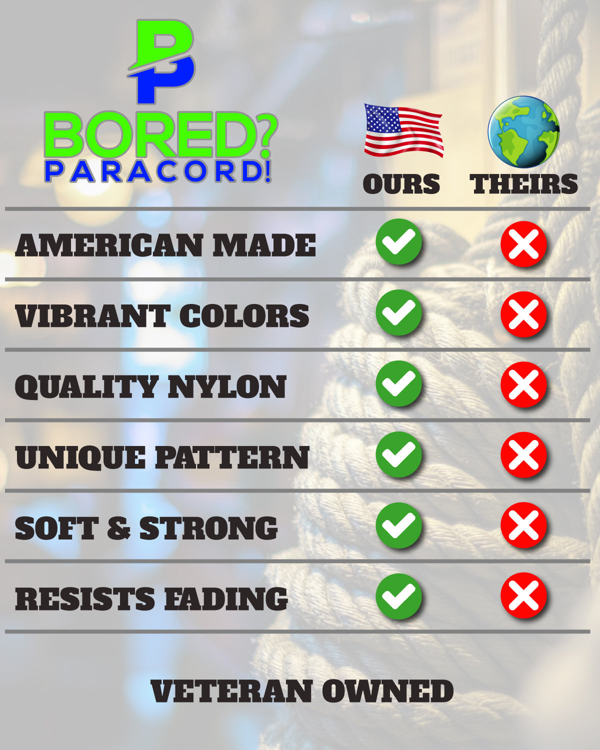 Paramax 1/4" Heavy-Duty Paracord – 1,000 LB Strength Rope for DIY Dog ...